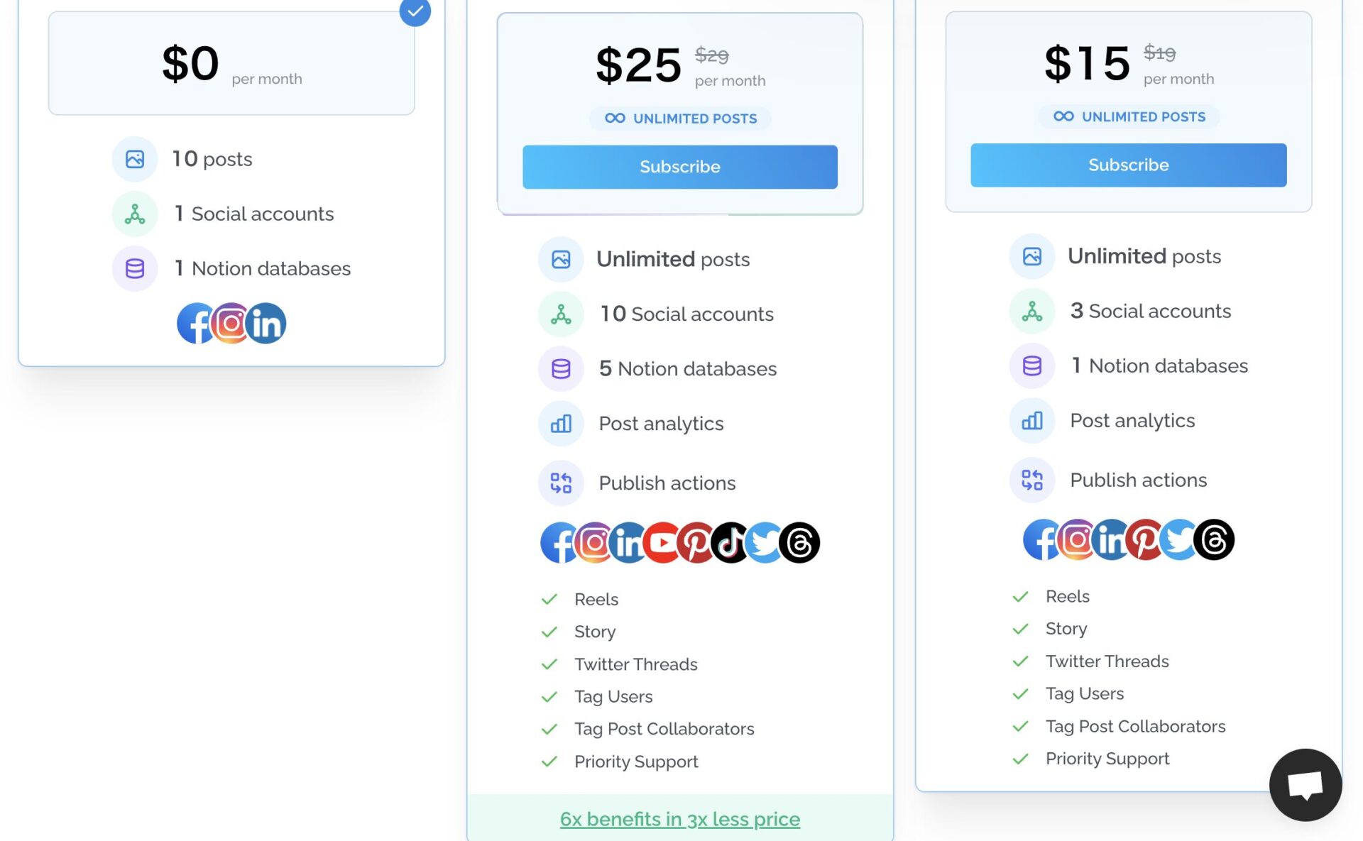 NotionでSNS予約投稿下書き管理ができるサービス4選【Twitter（X）やInstagram等の連携】 - ひかりの概念